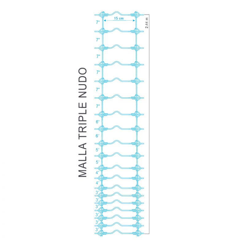 Fixed Knot Fence Class III – Filazinc
